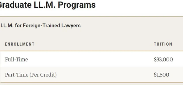 7个超级性价比的美国LLM项目 - 知乎