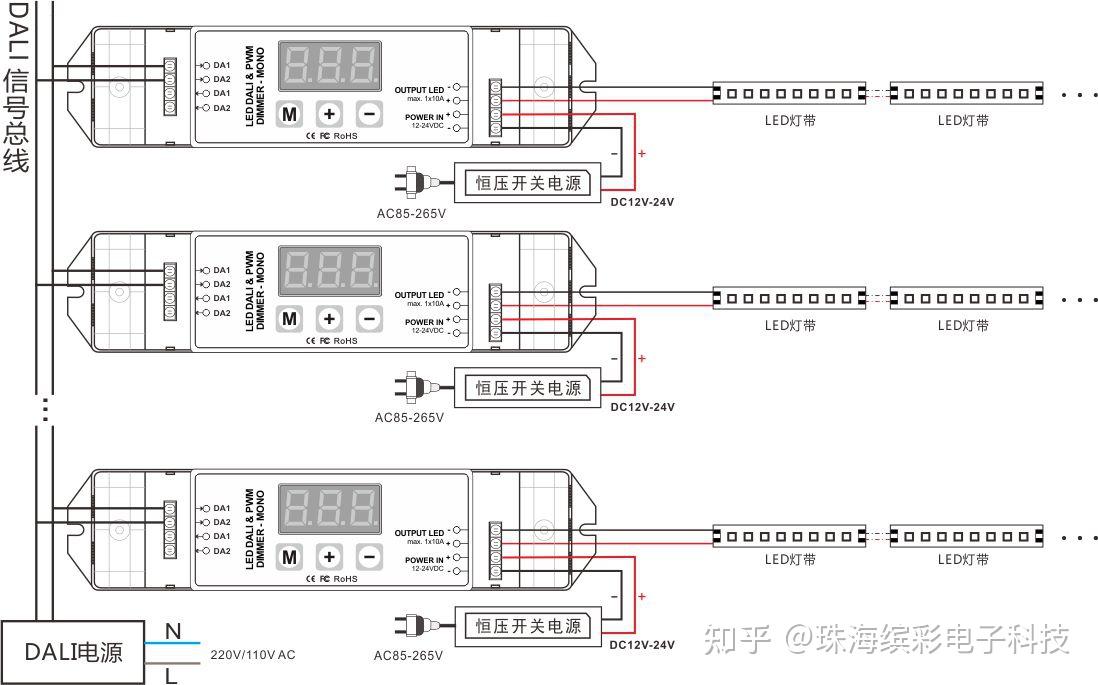 DALI调光驱动器介绍 - 知乎