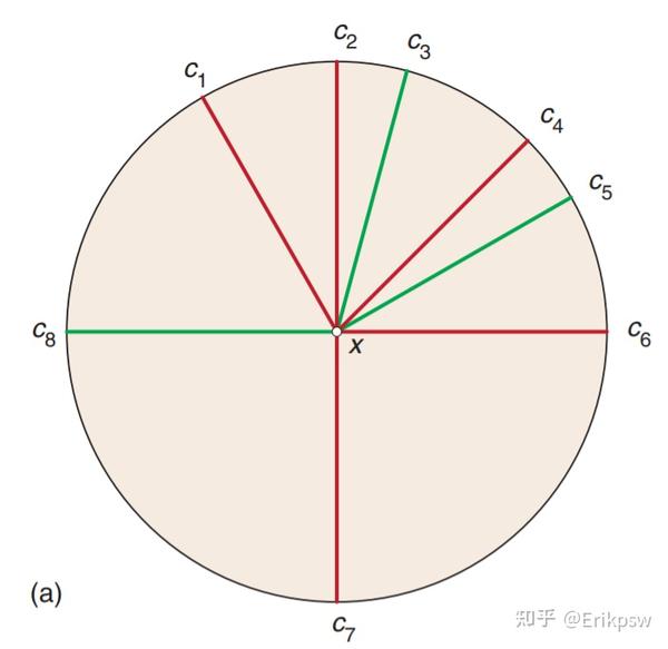 3.前川定理(The Maekawa-Justin Theorem) - 知乎