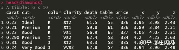 ggridges包—峰峦图详细介绍 - 知乎