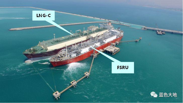 【装备】FSRU发展现状及产业机会解析 - 知乎