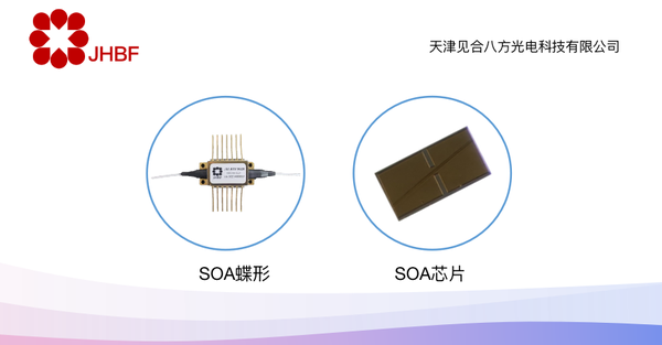 半导体光放大器（SOA）介绍及市场应用 - 知乎