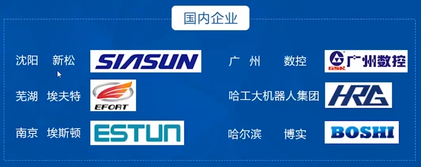 中国机器人品牌-新松SIASUN自动化 - 知乎