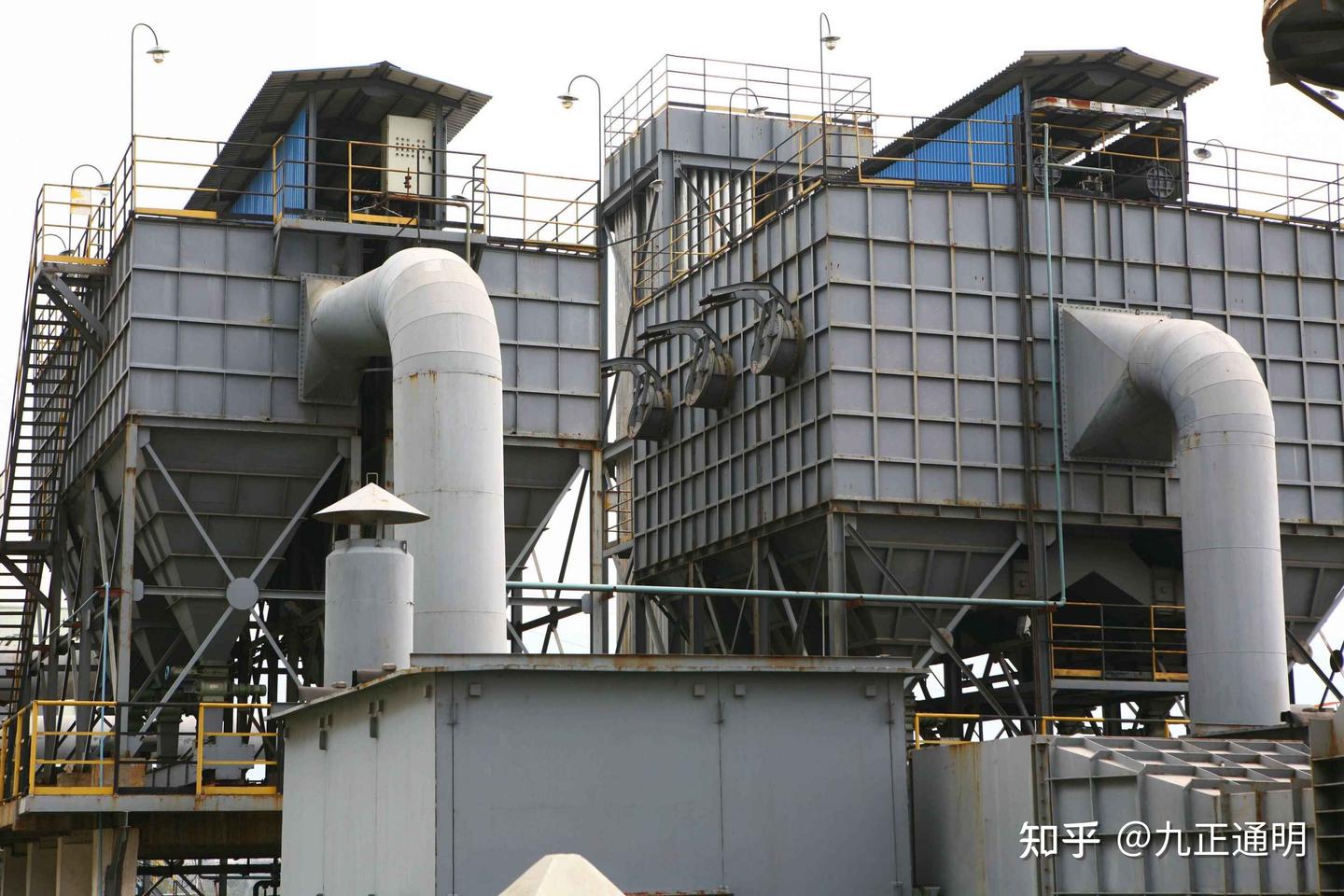 目前来说除尘设备的前景怎么样？ - 知乎