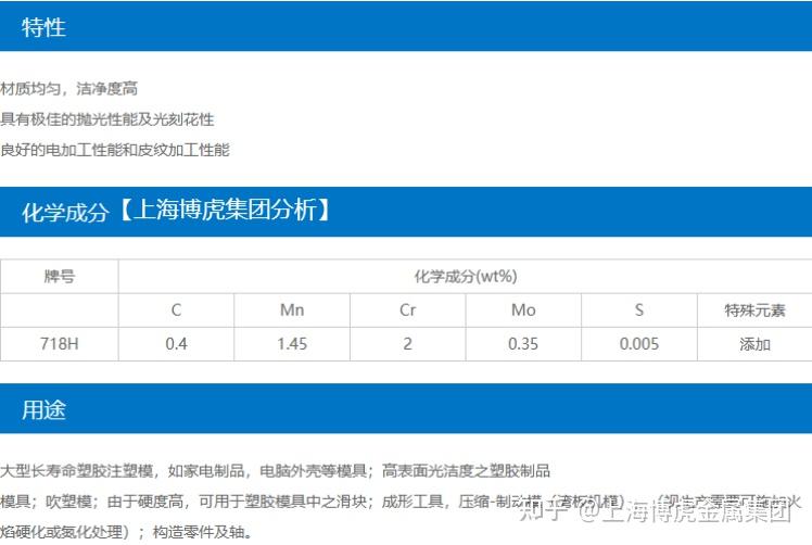 718H模具钢棒/硬度多少 - 知乎