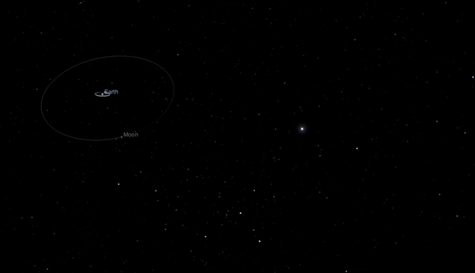 ASD LabSpec 4 地物光谱仪在近地天体群中识别人造天体的应用 - 知乎