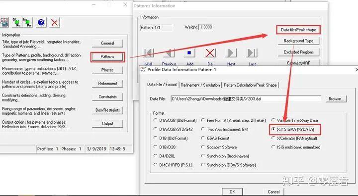 XRD精修——Fullprof软件 - 知乎