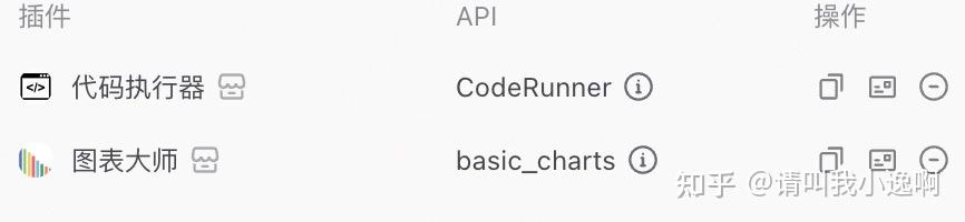 从Coze到Appbuilder，Agent的初体验 - 知乎