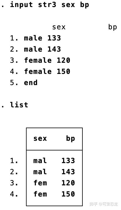 Stata操作入门（1）——数据录入 知乎 