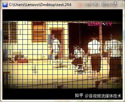 音视频分析工具StreamEye介绍 - 知乎