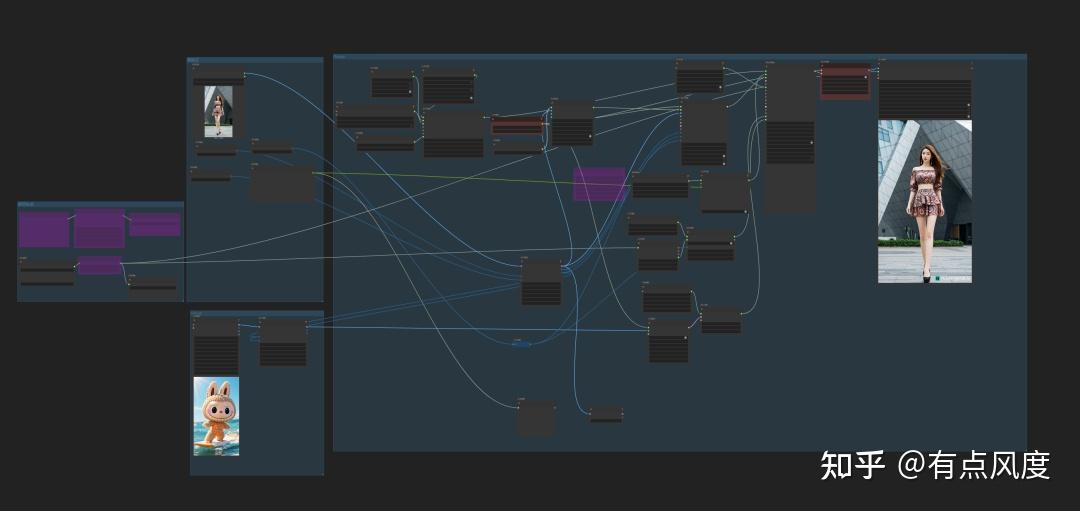 【closerAI ComfyUI】数字人最屌开源项目！口型精准，动作自然！MultiTalk音频驱动多人对话视频生成！推荐！ - 知乎