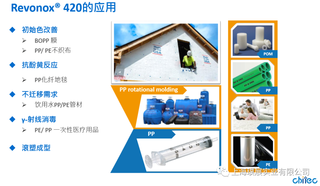 低变色抗酚黄抗氧剂-Revonox® 420420V - 知乎