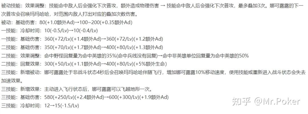 3.13正式服更新：T0超标怪被削！S39确定延期，娜可露露重做起飞 - 知乎