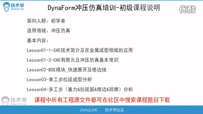 Dynaform冲压工艺及仿真、工艺成型及仿真基本常识讲解教程 - 知乎