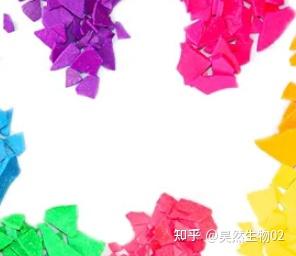 Cyclodextrin-PEG-BODIPY，Cyclodextrin-PEG-BODIPY R6G，环糊精CD标记荧光 - 知乎