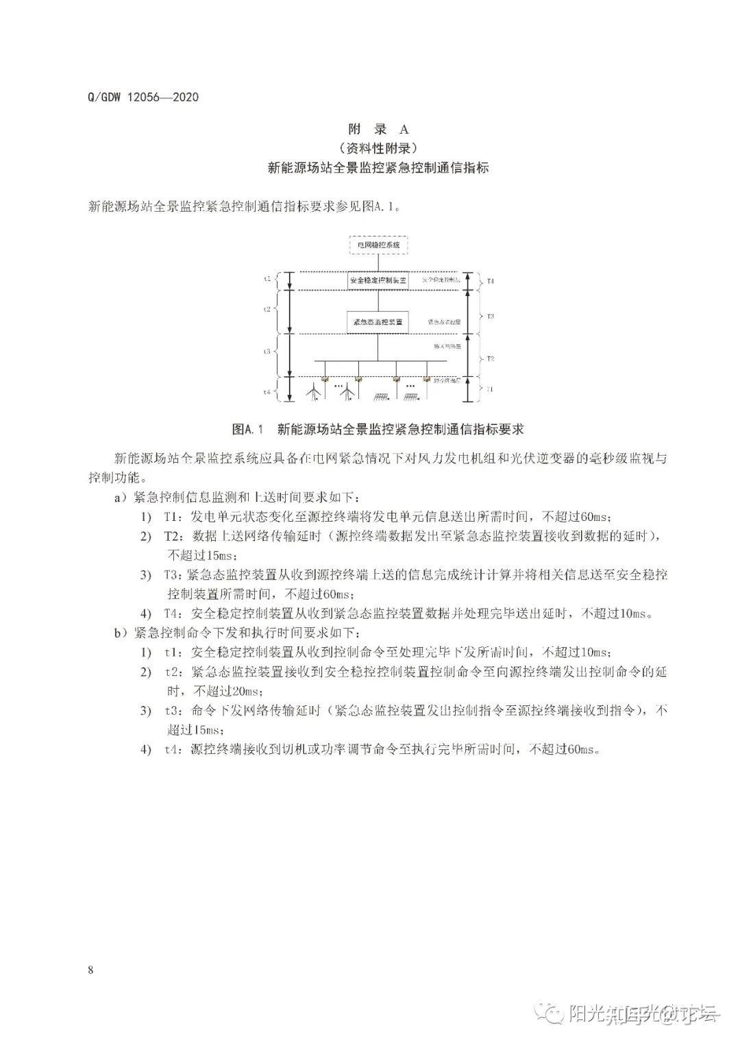 规范丨新能源场站全景监控通用技术规范(Q/GDW 12056-2020) - 知乎