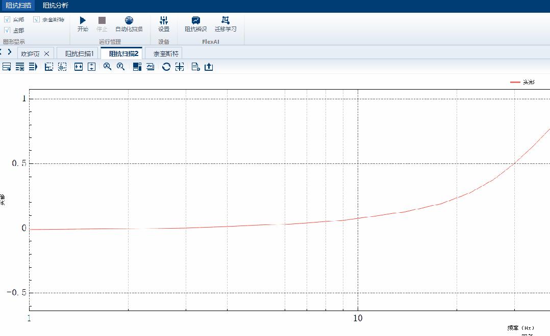 SimuNPS V3.0新型电力系统建模仿真软件 - 知乎