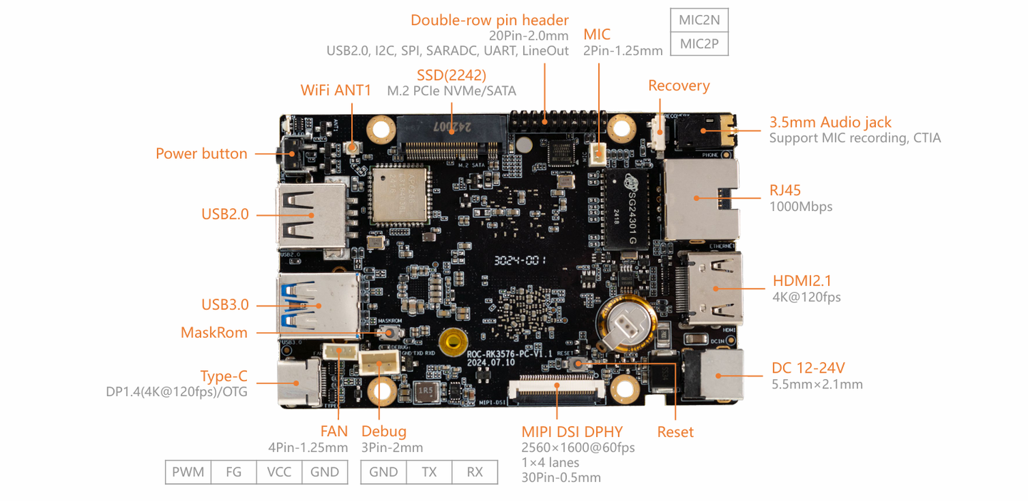 RK3576开发板的介绍一之对比RK3399开发板 - 知乎