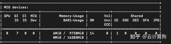 GPU常用命令Nvidia-smi详解CE ENC DEC OFA JPG - 知乎
