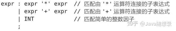 自研 DSL 神器：万字拆解 ANTLR 4 核心原理与高级应用 - 知乎