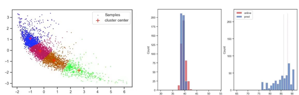 veImageX演进之路:HEIF图片编码压缩与优化 - 知乎