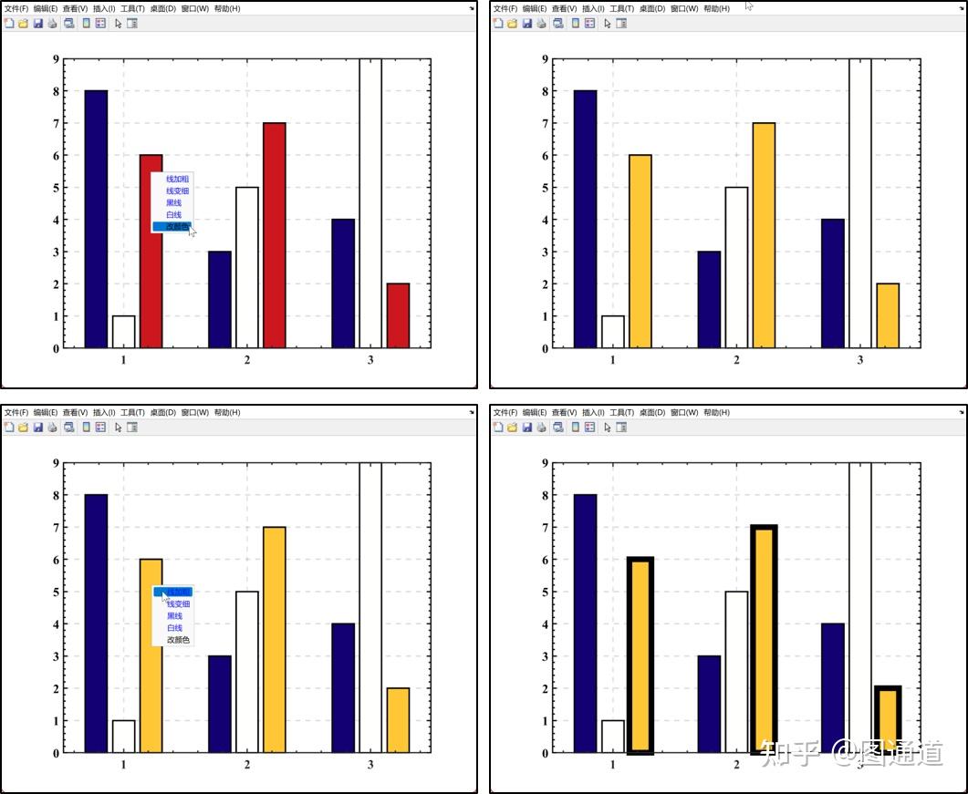 FigBes 4.3 | 硬核可视化，我用MATLAB一键美化顶级SCI数据图 - 知乎