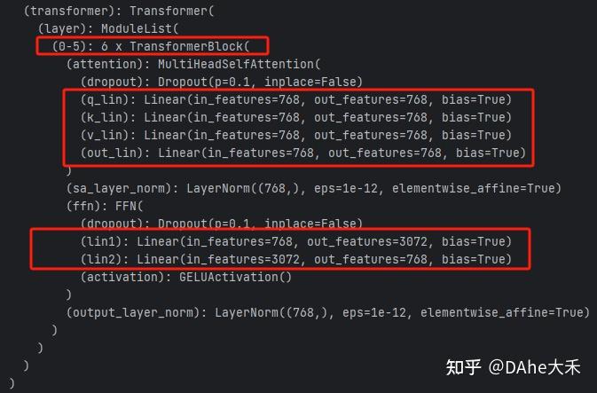 Code LoRA from Scratch - 知乎
