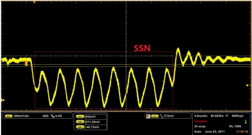 超详细：SerDes知识详解 - 知乎