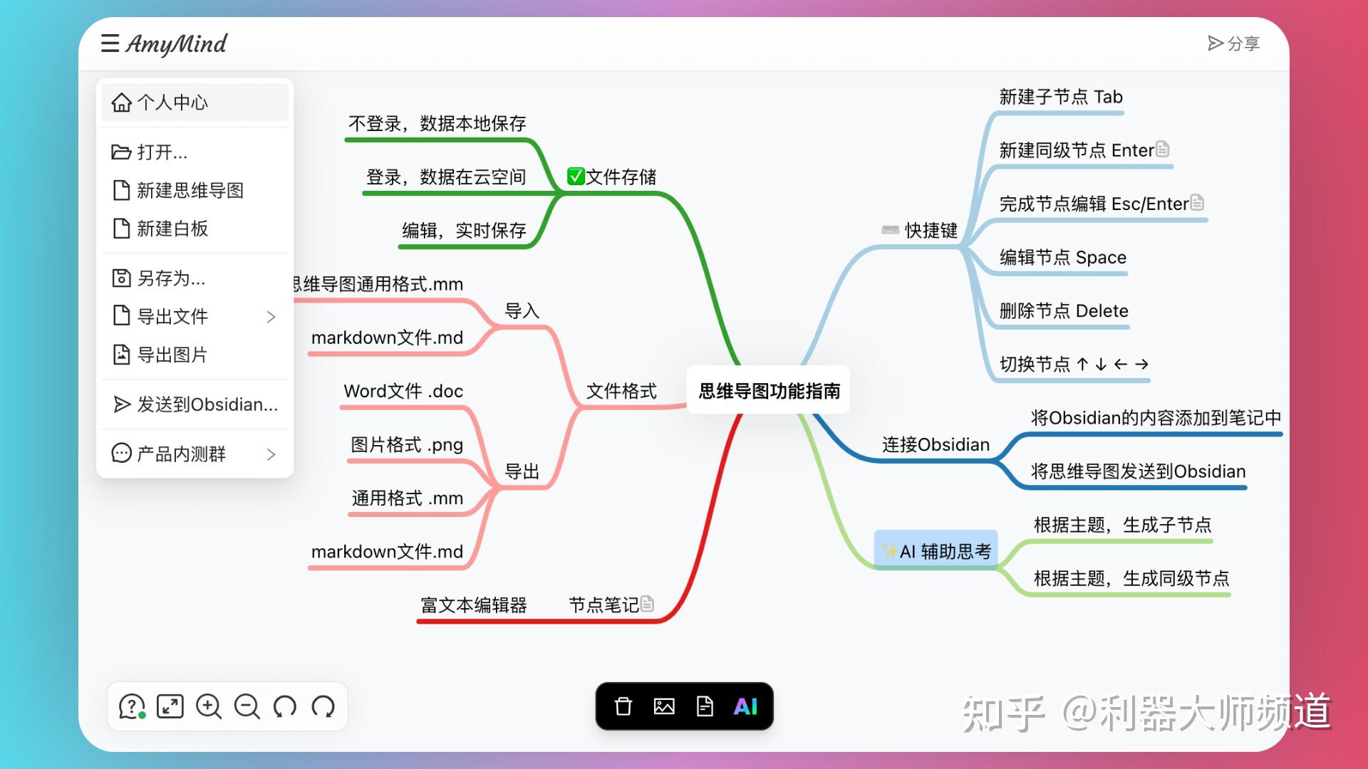 一句话生成思维导图？这8款AI驱动的脑图工具，让你轻松梳理思路 - 知乎