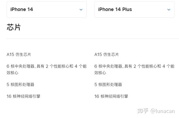iPhone14和iPhone13的区别？ - 知乎