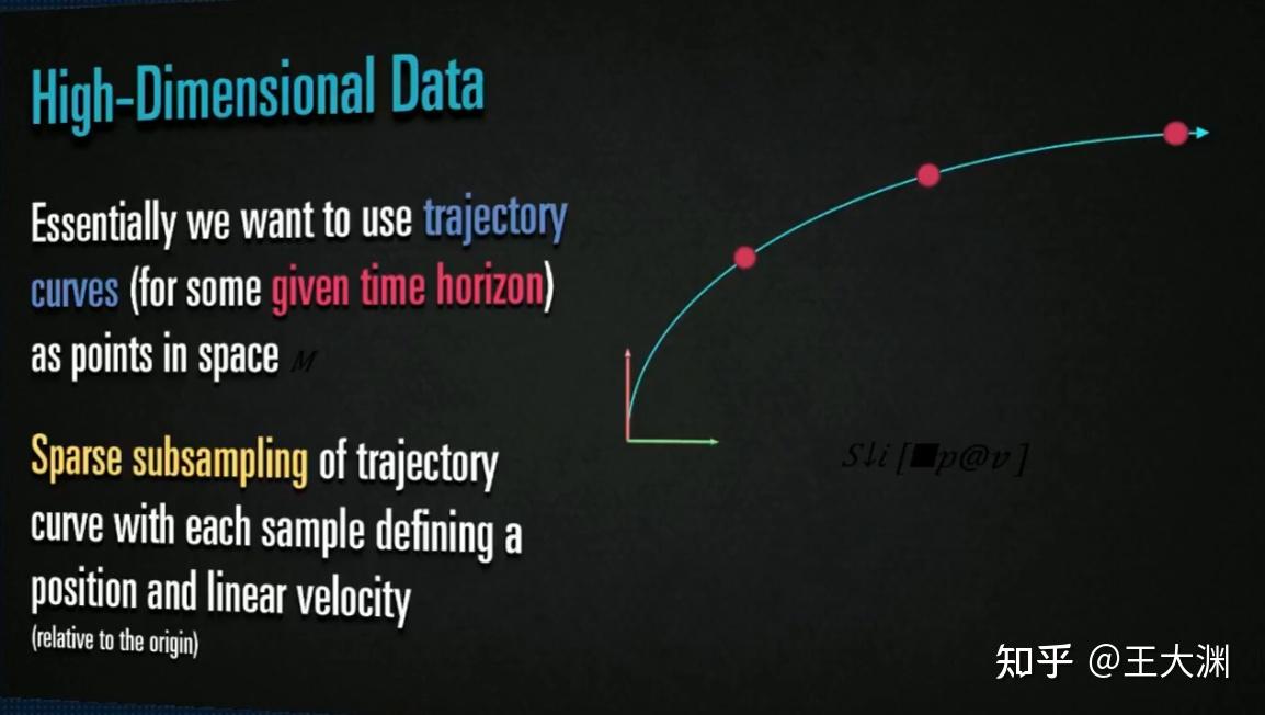 从Motion Graph到Motion Matching（四） - 知乎