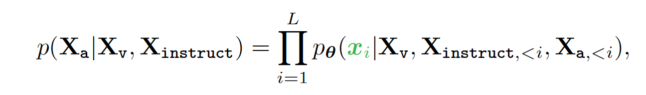 多模态大模型 CLIP, BLIP, BLIP2, LLaVA, miniGPT4, InstructBLIP 系列解读 - 知乎