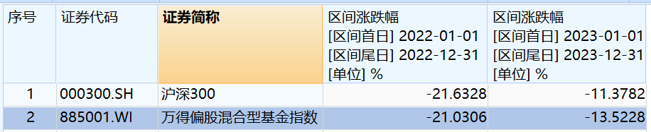 基金圈奥斯卡之称的金牛奖，消失两届了 - 知乎