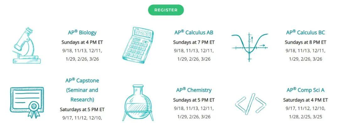 AP难到哭？CB官方推荐的AP备考网站，最全汇总值得收藏！ - 知乎