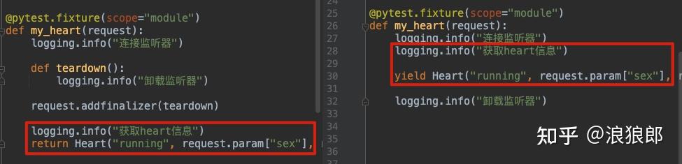 写给不常写Python的人的pytest实用教程 - 知乎