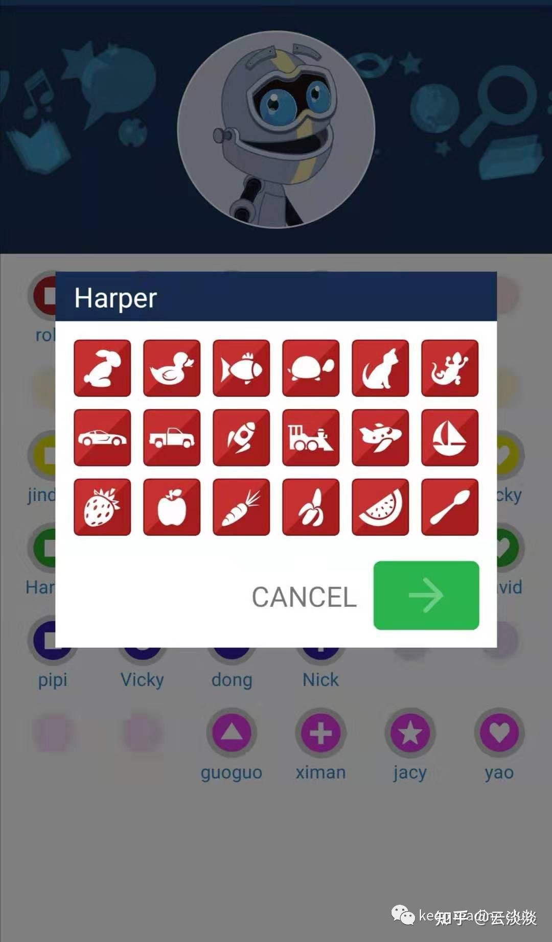 KIDS A-Z (RAZ reading A-Z )使用攻略，看这篇就够了！RAZ铁粉收藏版 - 知乎