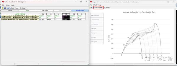 【STK11官方Tutorial学习笔记】Lesson13：STK 分析工具包 - 知乎