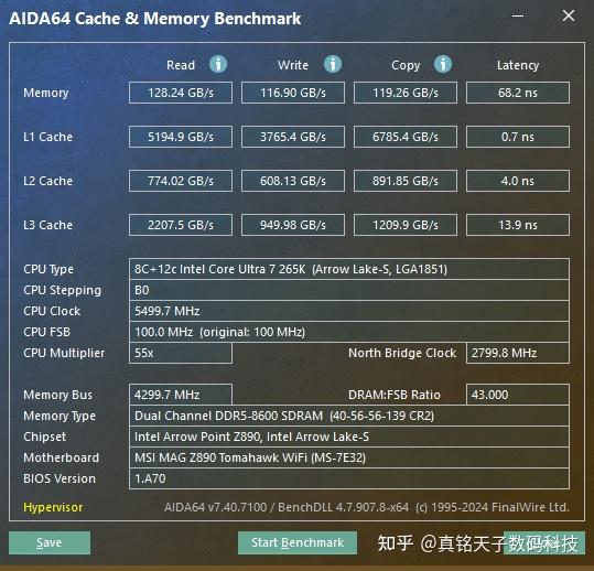 酷睿Ultra265K仅2K出头？IPO优化后又狠又稳，AMD该弯下腰杆了 - 知乎