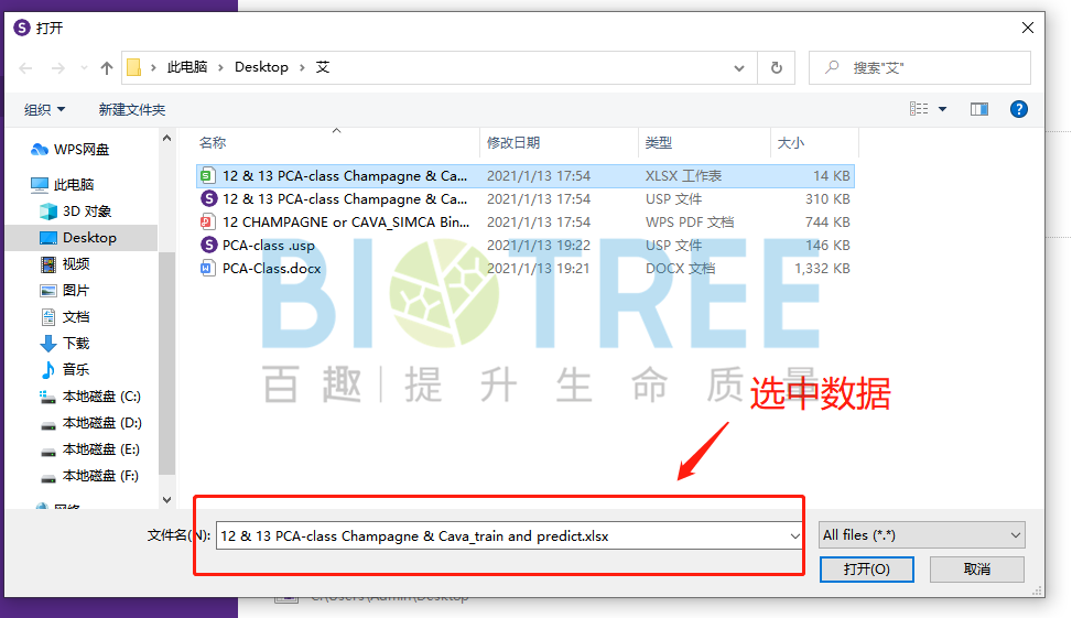 干货连载 | 三分钟学会SIMCA判别分类模型——PCA-Class - 知乎