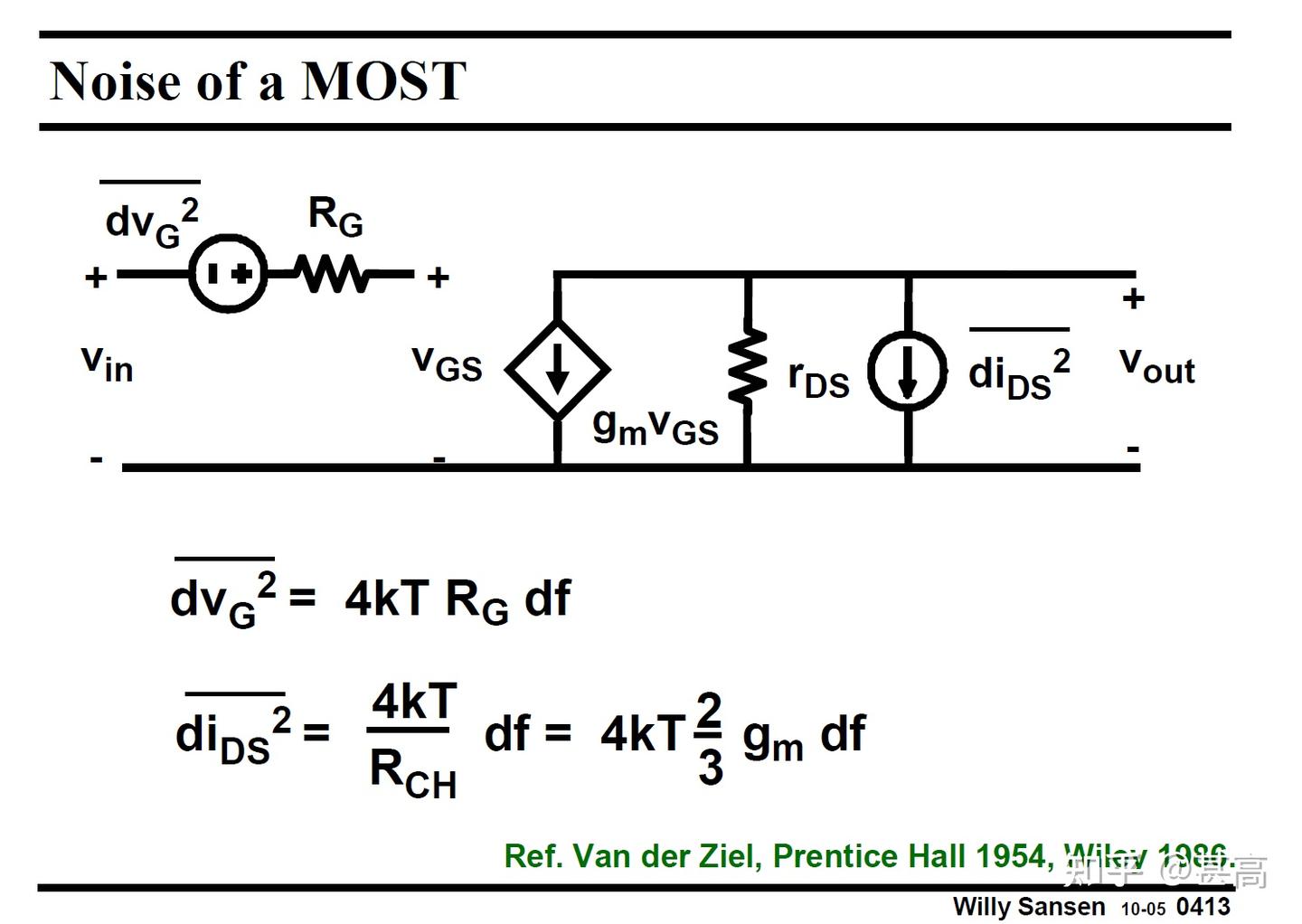 Chapter 4 Noise performance of elementary transistor stages - 知乎