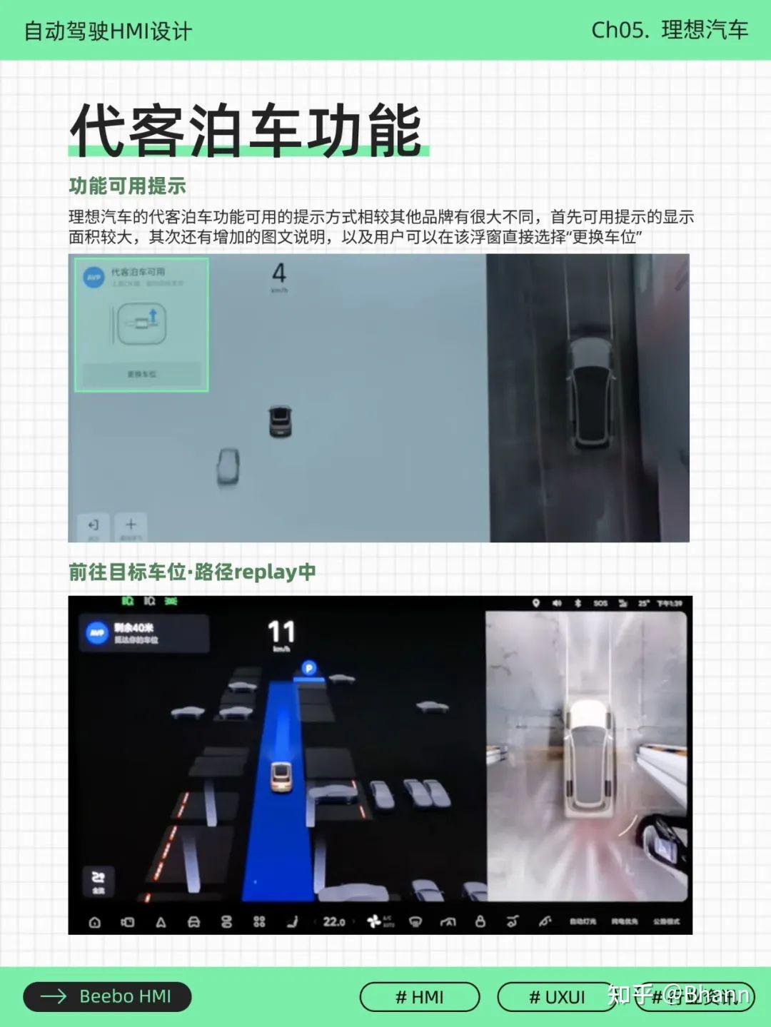 自动驾驶｜理想汽车OTA 5.0自动泊车HMI界面分析 - 知乎