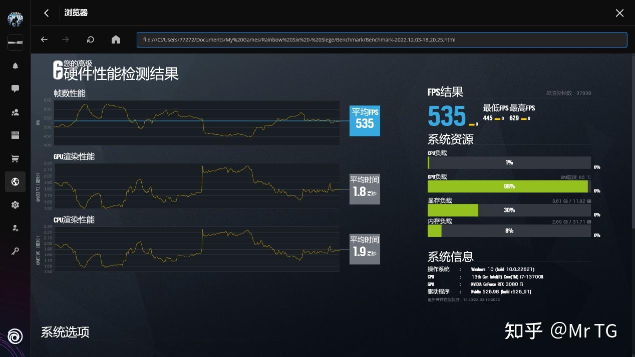 13700K与13900K个人使用体验 - 知乎