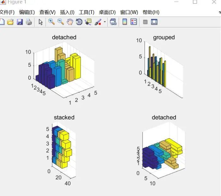 小源笔记（十四）：MATLAB三维绘图(b) - 知乎