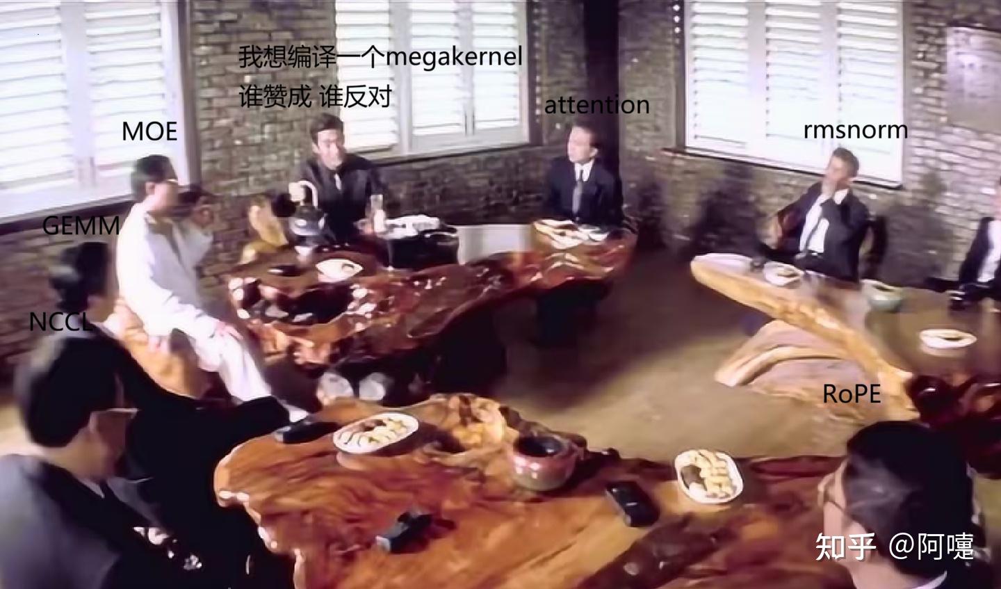 Mirage Persistent Kernel 技术解读（4万字+） - 知乎