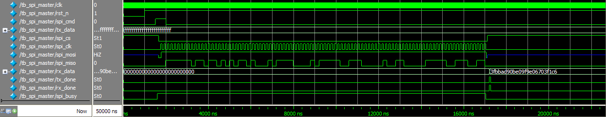 基于FPGA的多路SPI接口并行数据采集系统 - 知乎