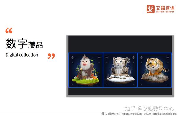 2022年中国数字藏品投资消费行为：消费者对待数字藏品更多基于艺术性和投资性 - 知乎