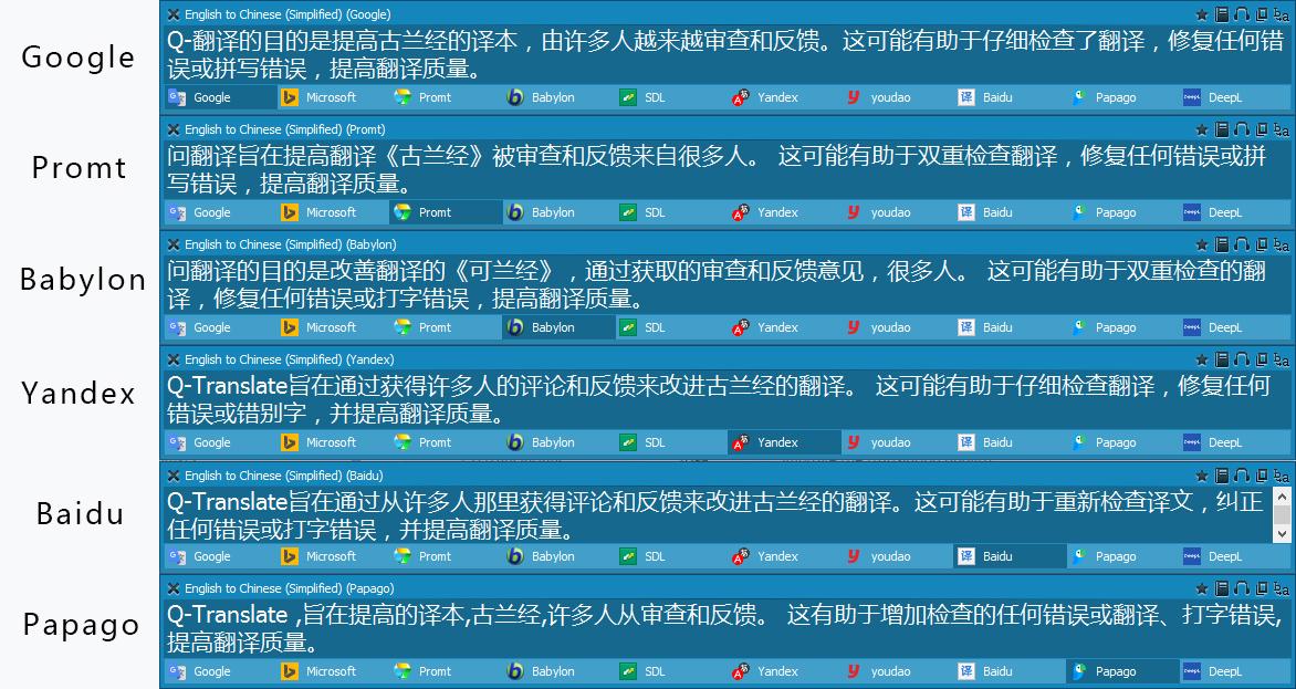 QTranslate：电脑全局翻译神器 - 知乎