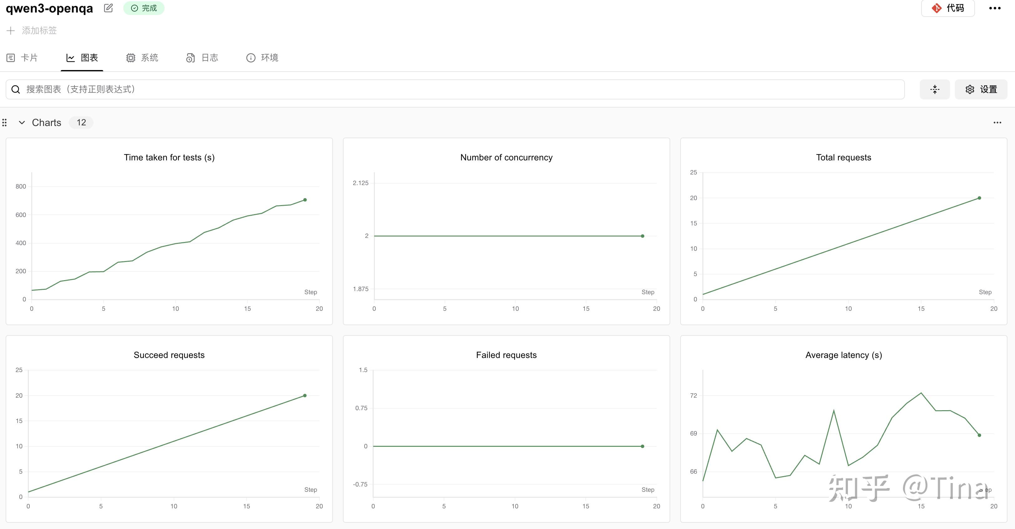 基于EvalScope的Qwen3模型评估教程 - 知乎