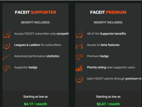 国内怎么上faceit，faceit注册详解 - 知乎